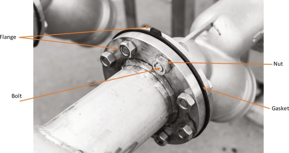 Tìm hiểu về những đặc điểm cơ bản của connection flange