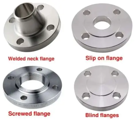 Tìm hiểu chung về vấn đề cơ bản của flange end hiện nay